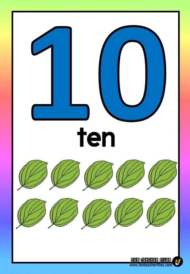 Numbers One to Ten Flashcards with Pictures - Fun Teacher Files