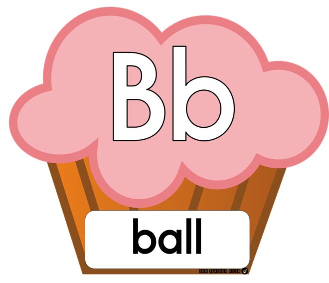 Alphabet A to Z Cupcake Flashcards - Fun Teacher Files