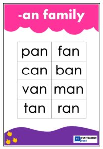 CVC Word Family Charts - Fun Teacher Files