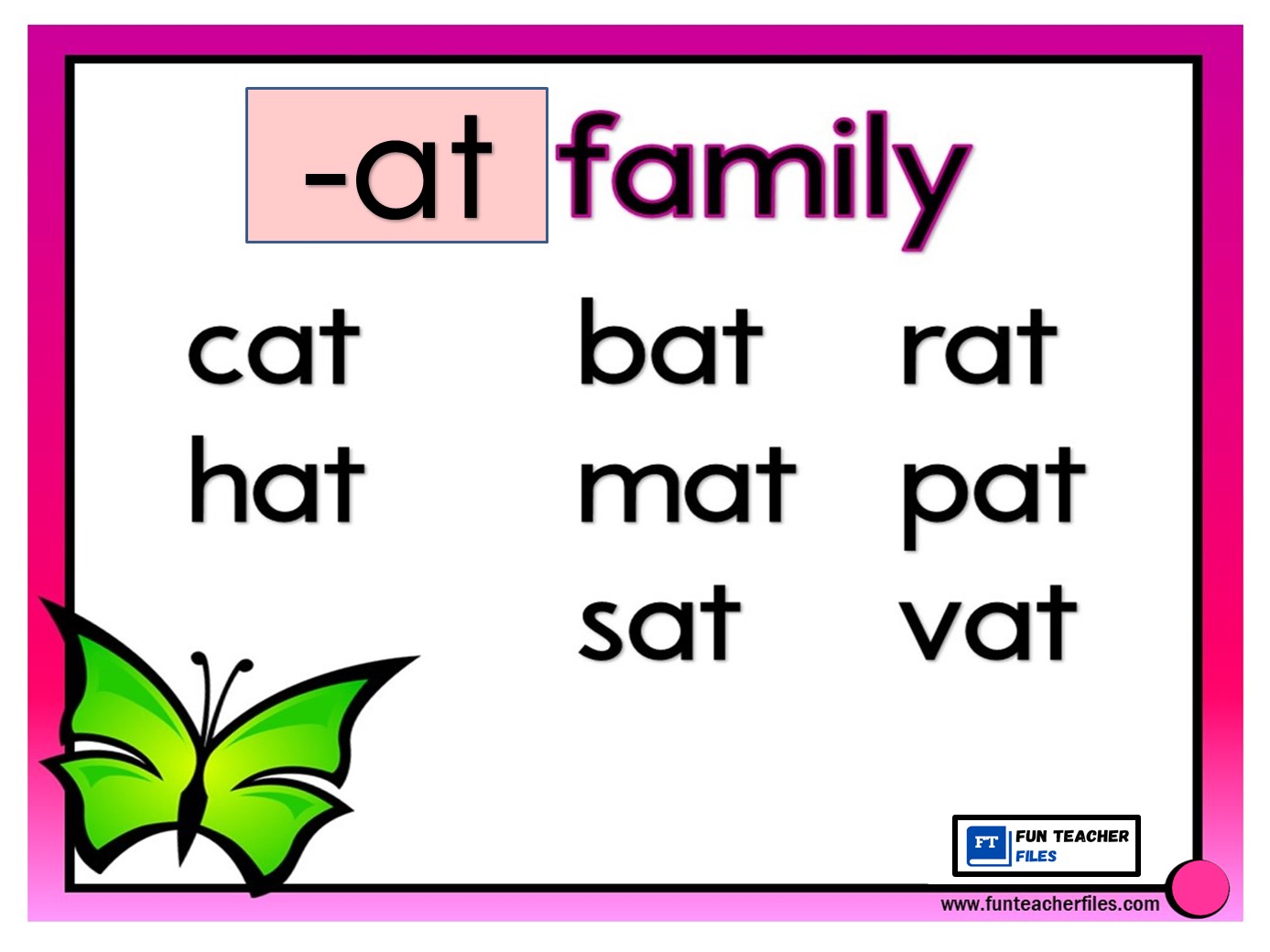 CVC Word Family List Fun Teacher Files