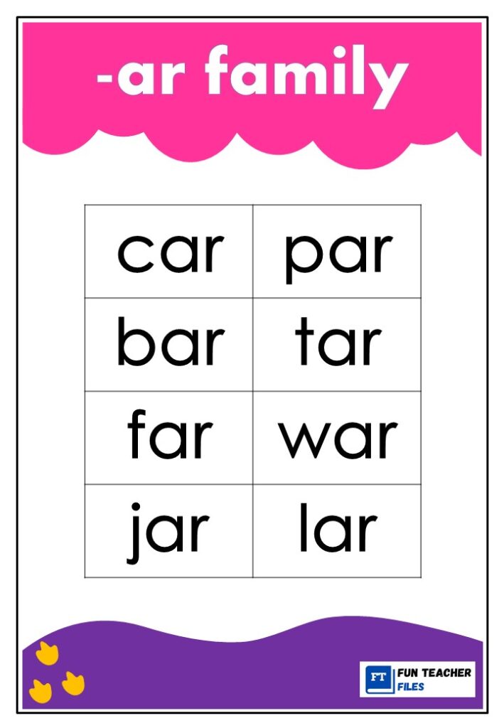 CVC Word Family Charts - Fun Teacher Files
