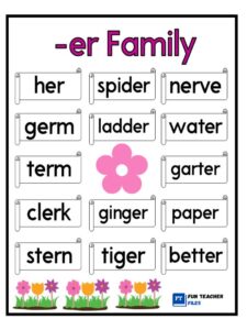 Word Family -ar -er -ir -or -ur List - Fun Teacher Files
