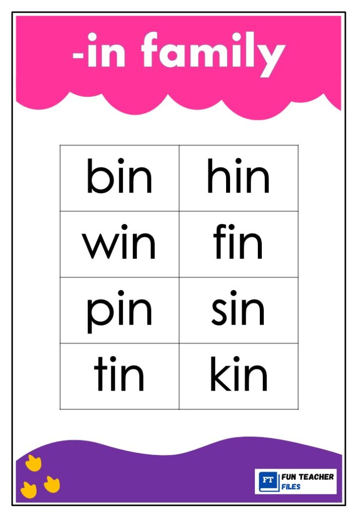 CVC Word Family Charts - Fun Teacher Files