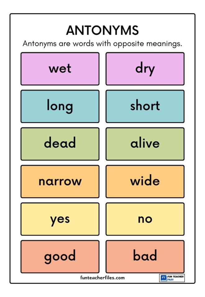 Antonyms Chart - Fun Teacher Files