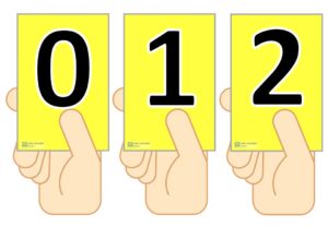 Number Flashcards from Zero to Ten - Fun Teacher Files