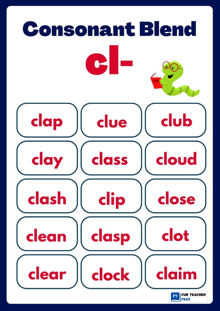 Consonant Blend Chart Fun Teacher Files Consonant Blend Chart Fun Teacher Files