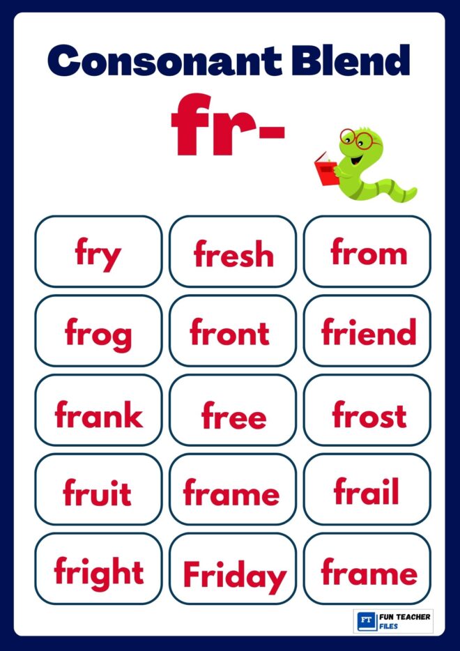 Consonant Blend Chart Fun Teacher Files Consonant Blend Chart Fun Teacher Files