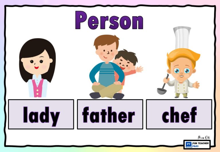 Nouns Picture Cards - Fun Teacher Files