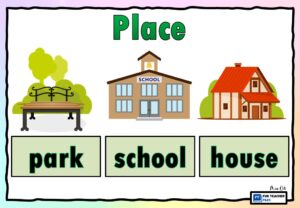 Nouns Picture Cards - Fun Teacher Files