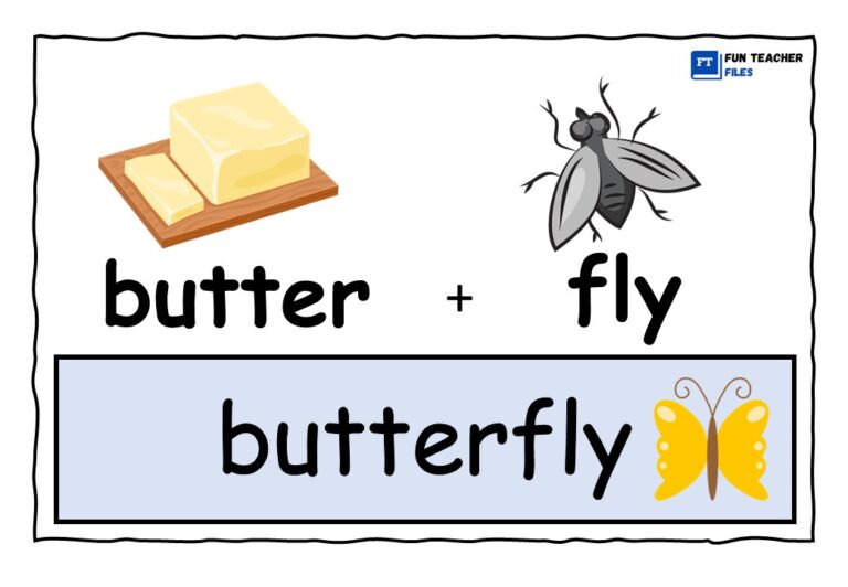 Compound Words Flashcards - Fun Teacher Files