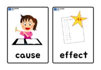 Cause and Effect Flashcards - Fun Teacher Files