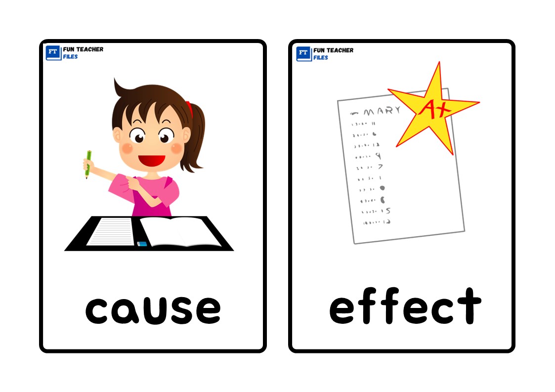 Cause And Effect Flashcards Fun Teacher Files