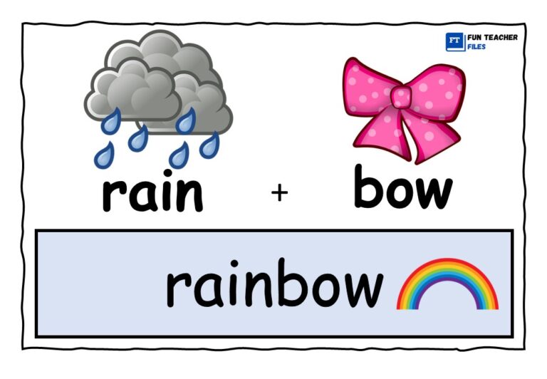 Compound Words Flashcards - Fun Teacher Files