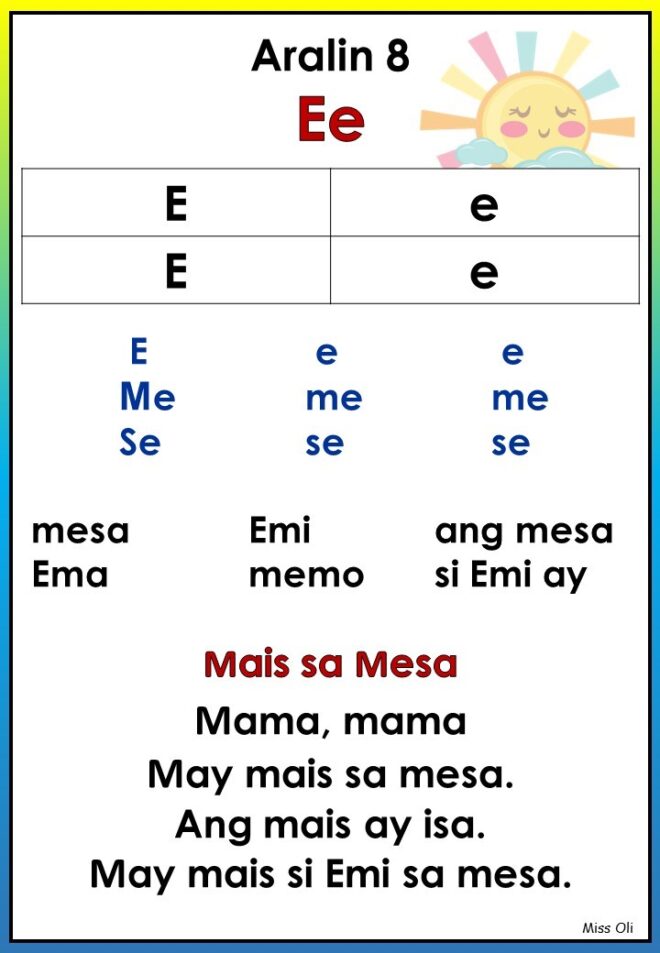 Unang Hakbang sa Pagbasa Gamit ang Marungko - Fun Teacher Files