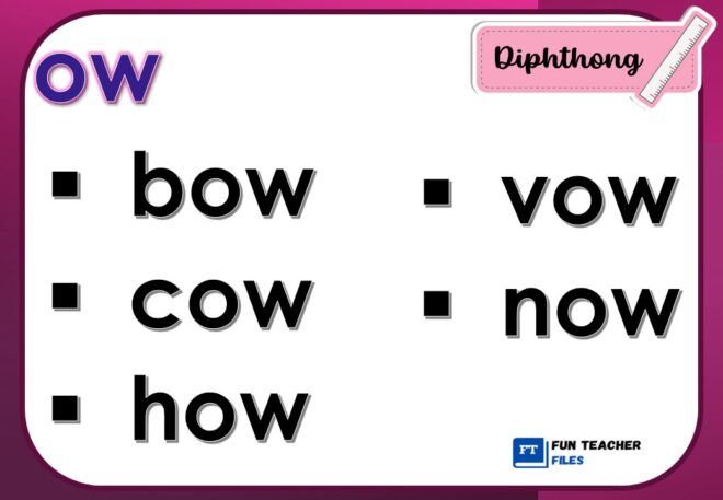Diphthong Chart 1 - Fun Teacher Files