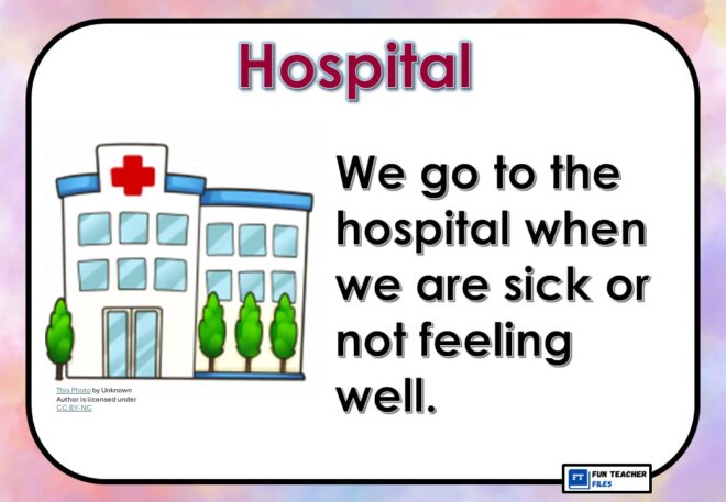 English Reading Passages Set 15 - Places in our Community - Fun Teacher ...