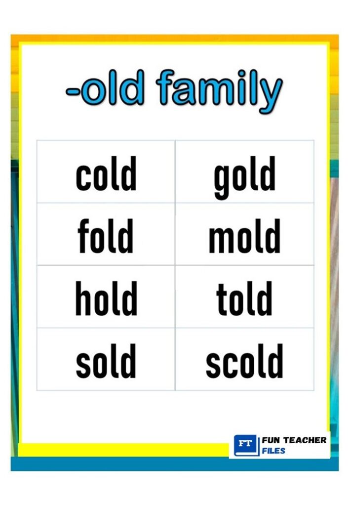 Long /o/ Word Family Charts - Fun Teacher Files