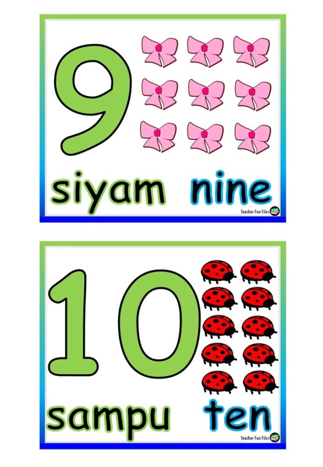 Number Flashcards English & Filipino Set 1 - Fun Teacher Files