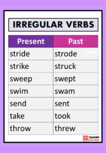 Irregular Verbs Chart Set 1 - Fun Teacher Files