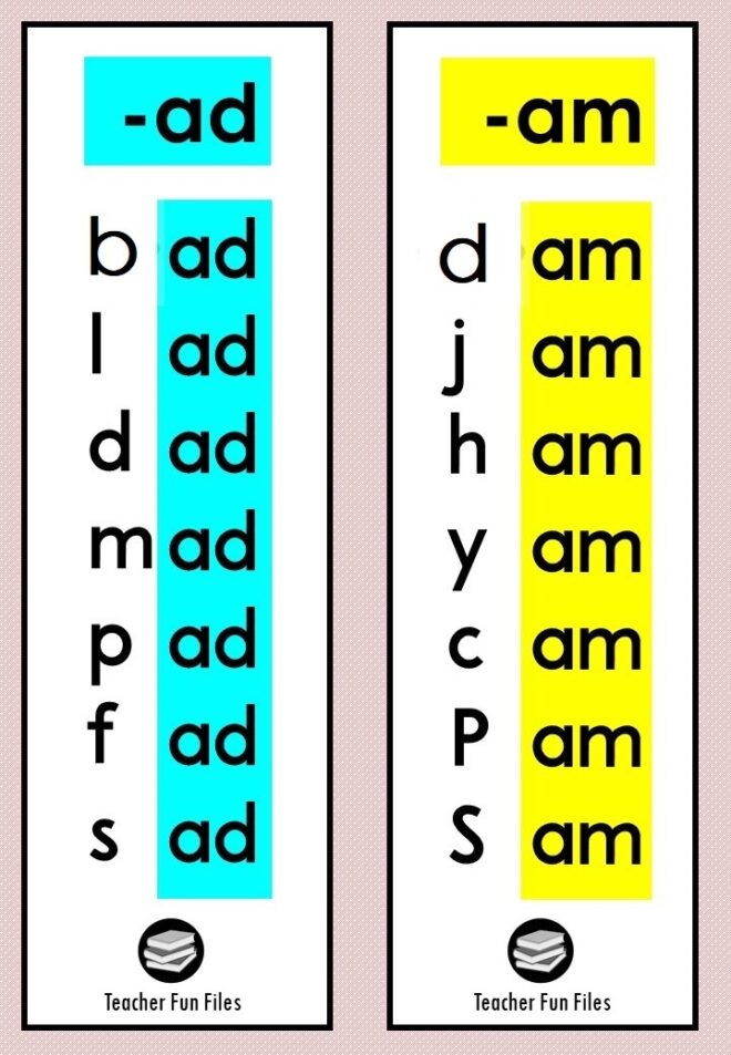 CVC Short A Chart Set 1 - Fun Teacher Files