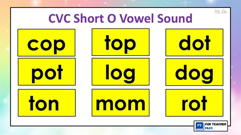 CVC Reading Words and Sentences - Fun Teacher Files