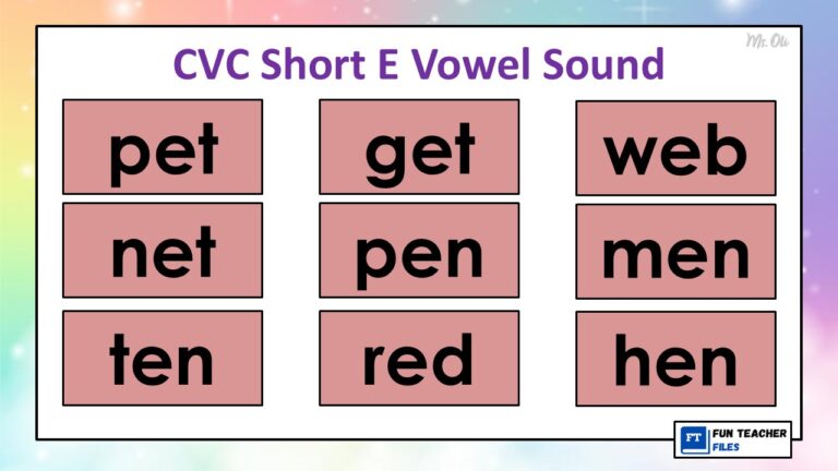 CVC Reading Words and Sentences - Fun Teacher Files