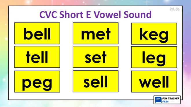 CVC Reading Words and Sentences - Fun Teacher Files