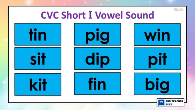 CVC Reading Words and Sentences - Fun Teacher Files