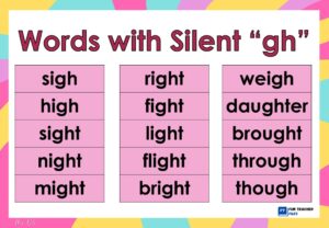 Word Family Words with Silent gh 1 - Fun Teacher Files